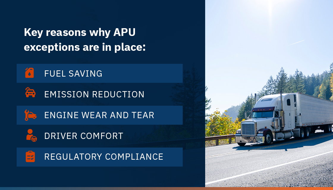 APU Weight Exemption Guide by State | Track Your Truck