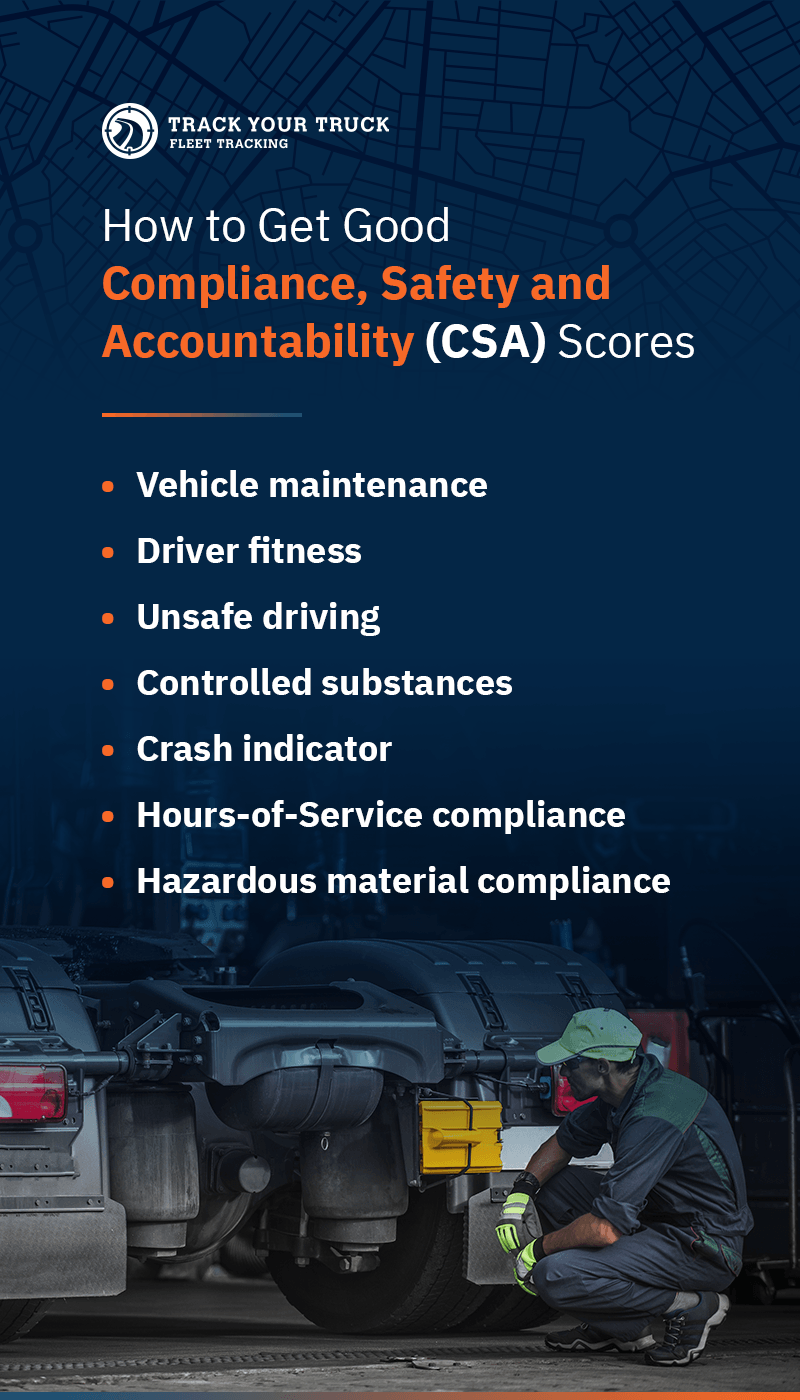 How to Ensure Fleet Compliance | Track Your Truck